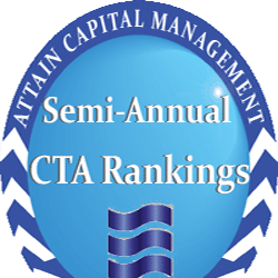 Attain Capital's Semi-Annual CTA Rankings - RCM Alternatives