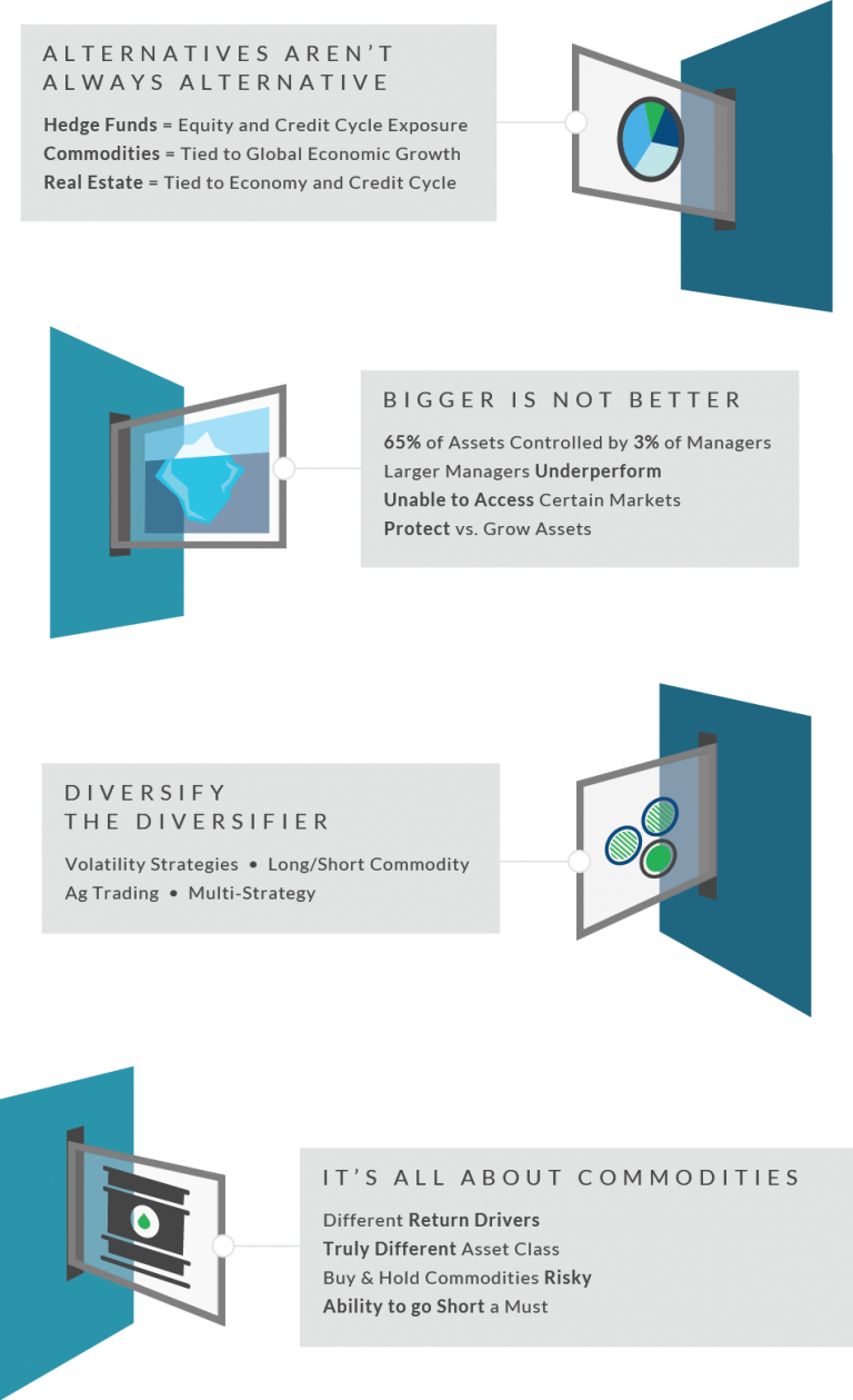 About - RCM Alternatives