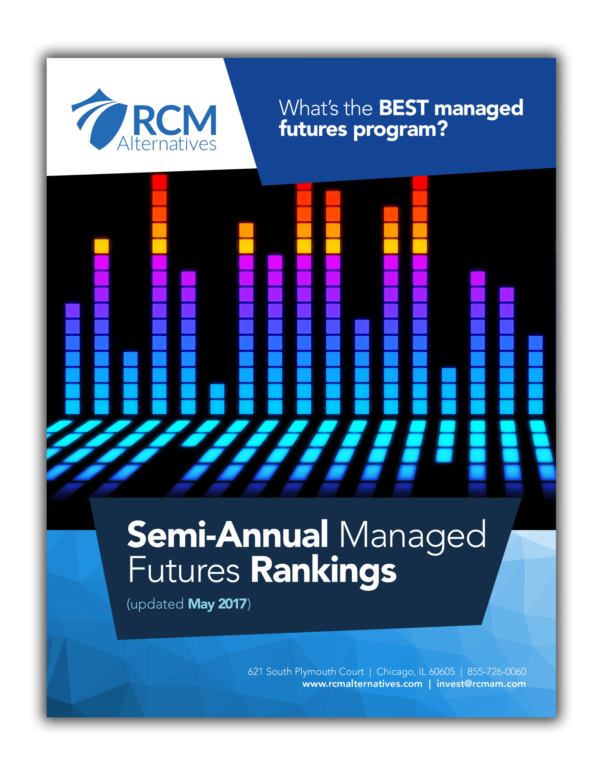 Managed Futures Rankings - RCM Alternatives